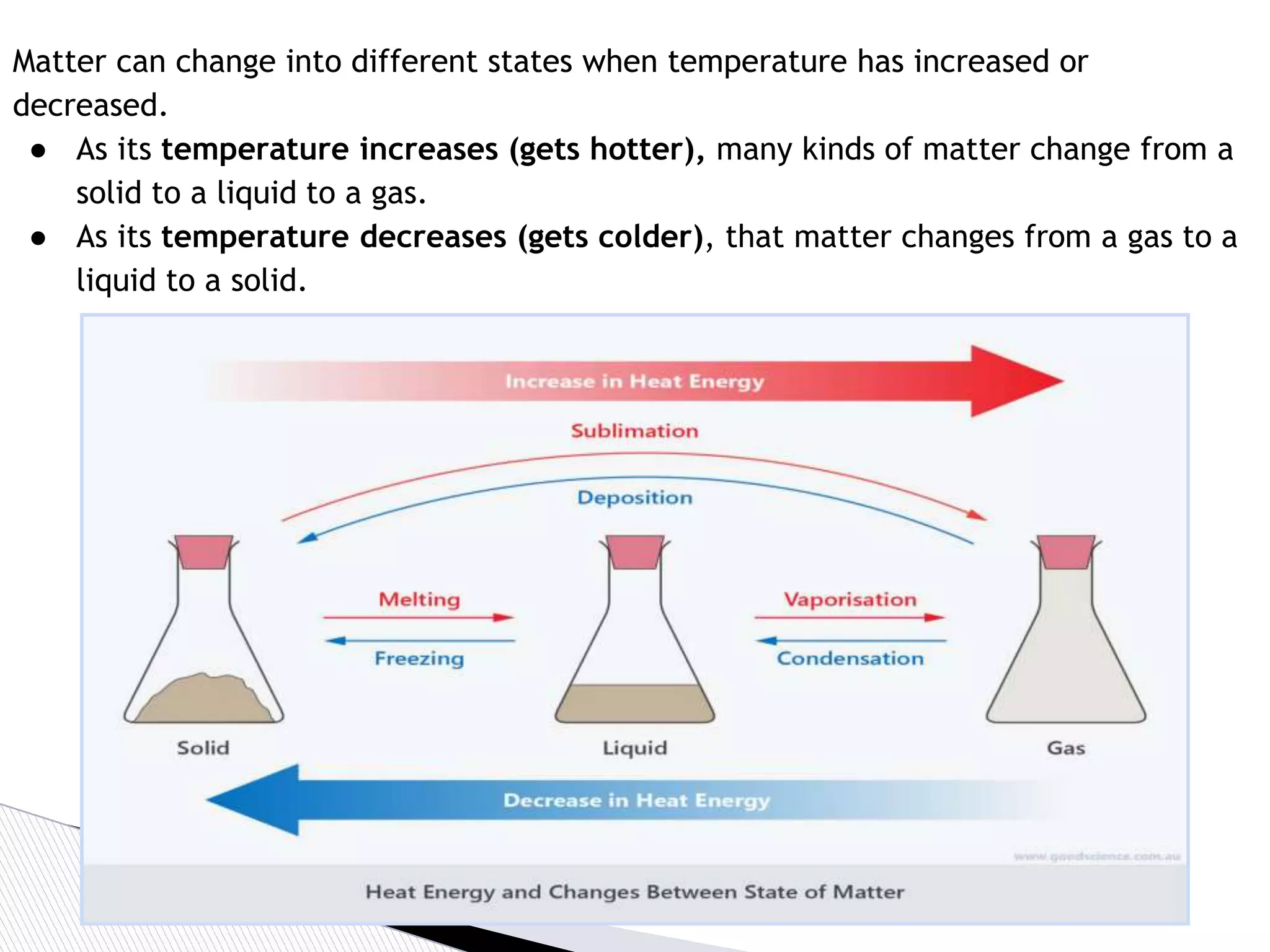 states of matter | PPT