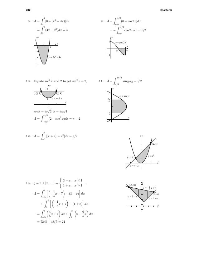 Solution Manual Chapter 06 Application Of The Definite Integral I