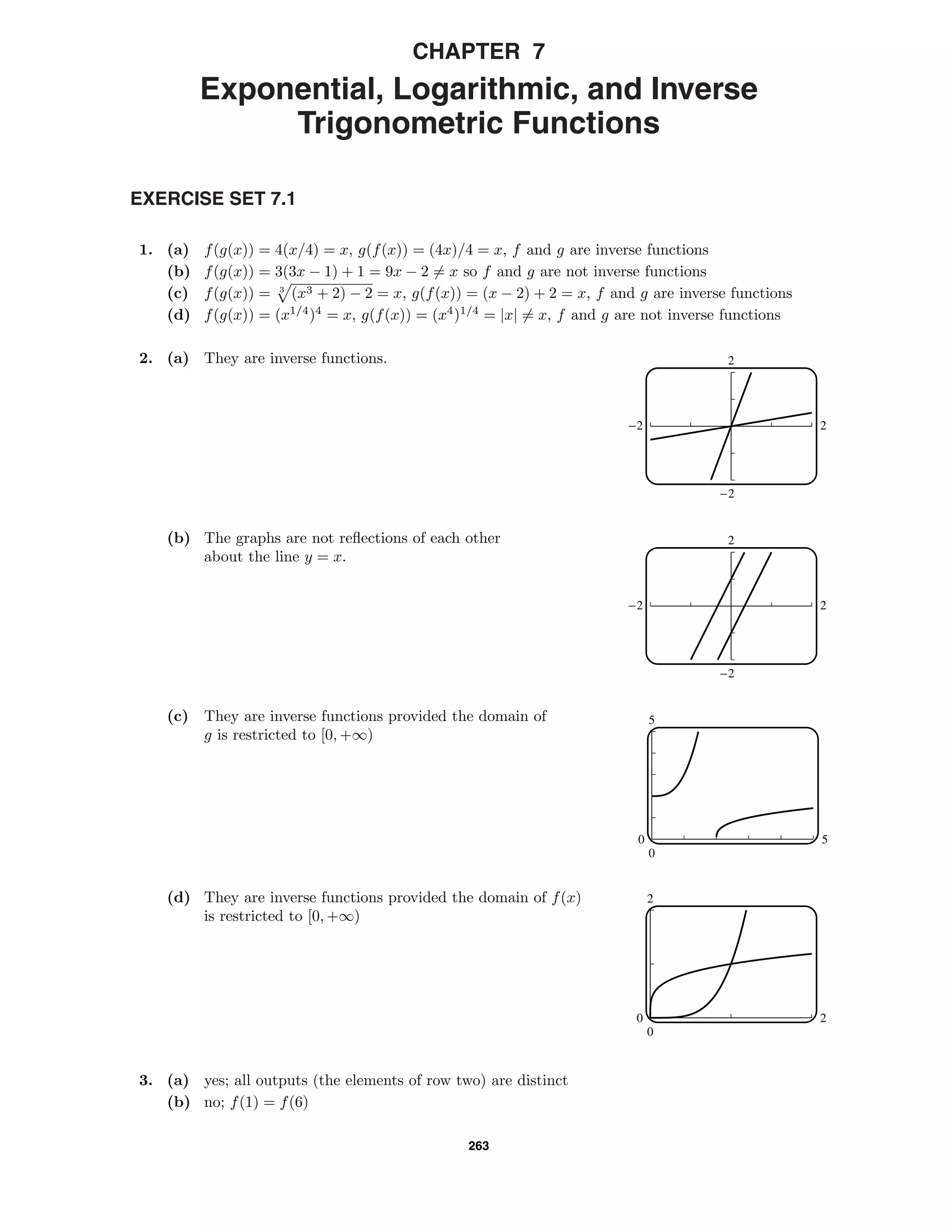 Solution Manual : Chapter - 07 Exponential, Logarithmic and Inverse Trigonometric Functions | PDF