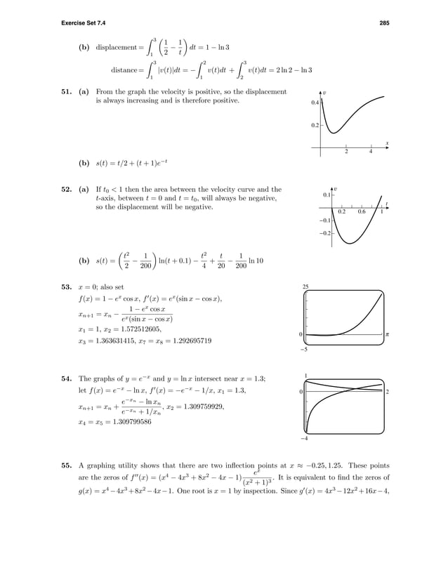 Solution Manual : Chapter - 07 Exponential, Logarithmic and Inverse ...
