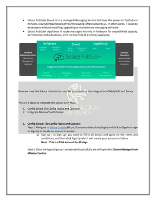 Solace Integration with Mulesoft