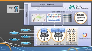 Cloud-Native Roadshow - Solace - Amsterdam | PPT
