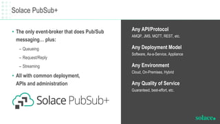 Data Distribution for the Event-Driven Business | PPT