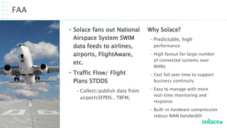 Data Distribution for the Event-Driven Business | PPT