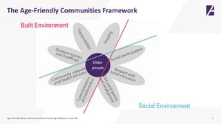 Age-friendly places and communities:Promoting wellbeing in later life | PPT