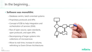 Creating an Event Backbone for the Hybrid Cloud | PDF | Cloud Computing | Internet