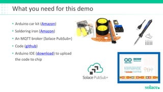 Solace Developer Session: Replay | PPT