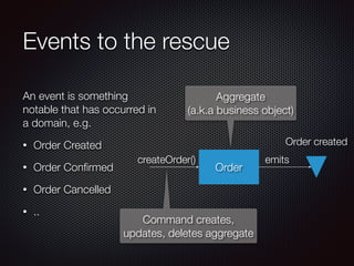 Events to the rescue: solving distributed data problems in a microservice architecture | PPT