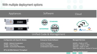 Cloud Expo Europe 2019 - Solace Presentation | PPTX | Cloud Computing | Internet
