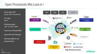 Cloud Expo Europe 2019 - Solace Presentation | PPTX | Cloud Computing ...