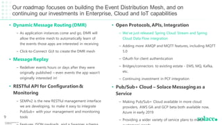 Solace Strategic Update: October 2018 | PPT