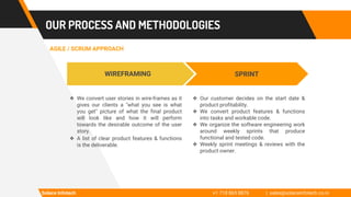 Solace Infotech Pvt. Ltd. | PPT