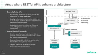 Get the Message Across: Seamlessly Transport Data to Apps, Anywhere | PPT