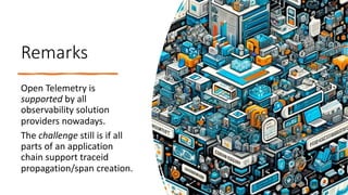 Solace Pubsub+ Distributed Tracing OpenTelemetry | PDF