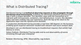 Solace Pubsub+ Distributed Tracing OpenTelemetry | PDF | Cloud Computing | Internet