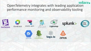 Solace Pubsub+ Distributed Tracing OpenTelemetry | PDF