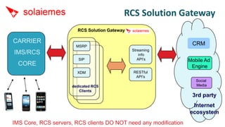 Solaiemes RCS Solution Gateway | PDF