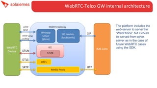 Solaiemes IMS WebRTC Workshop | PPT