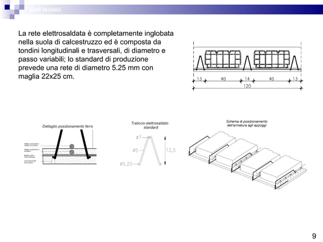 Solaio predalles | PPT