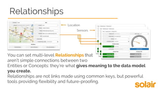 Creating end-to-end IoT applications with Eclipse Kura & Solair IoT Platform | PPT