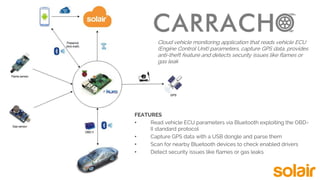Creating end-to-end IoT applications with Eclipse Kura & Solair IoT Platform | PPT