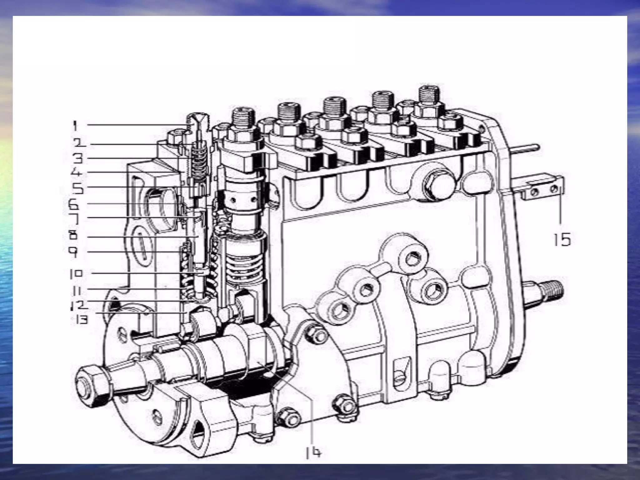 presentation of fuel injection pumps | PPT