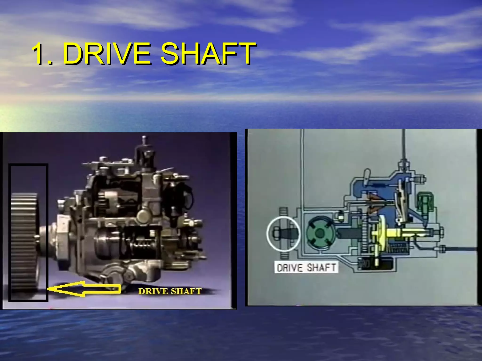 presentation of fuel injection pumps | PPT