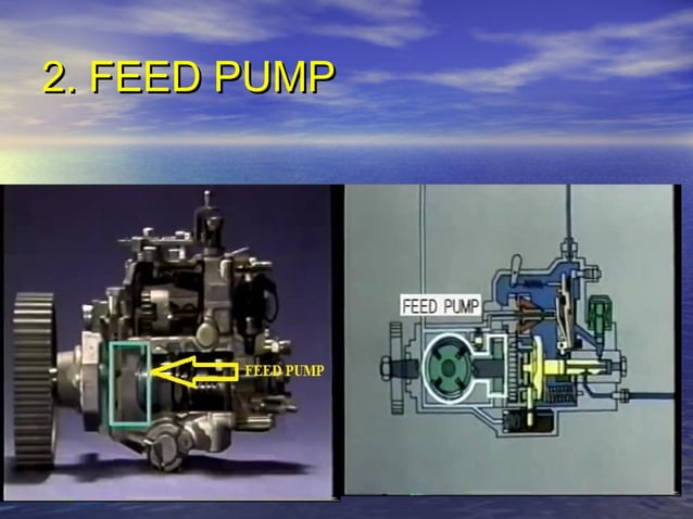 presentation of fuel injection pumps | PPT | Automotive