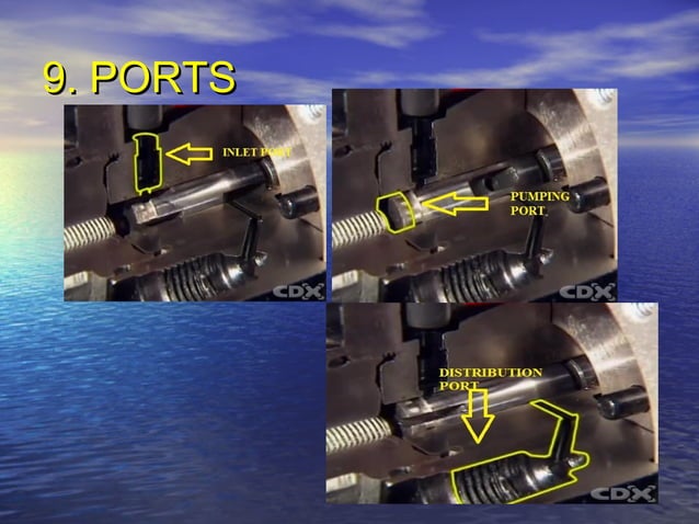 presentation of fuel injection pumps | PPT | Automotive