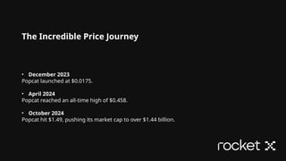 📈 The Rise of Popcat: The Meme Coin Taking 2024 by Storm 🐱 | PPT