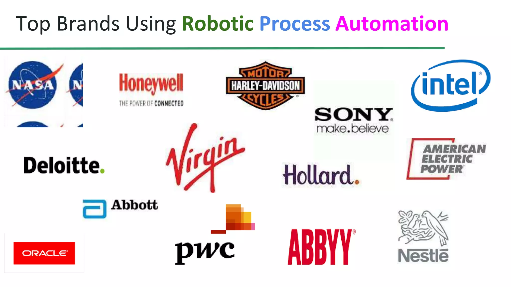 Solanki bhargav introduction-to-robotic-process-automation- | PPT