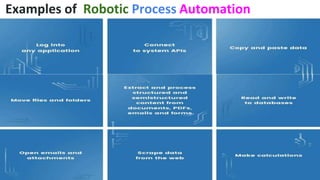 Solanki bhargav introduction-to-robotic-process-automation- | PPT