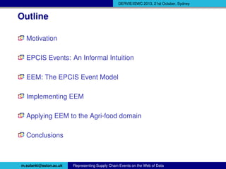 Representing Supply Chain Events on the Web of Data | PPT