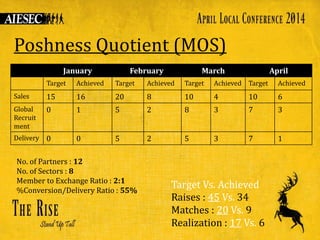 Sola palladium | PPT