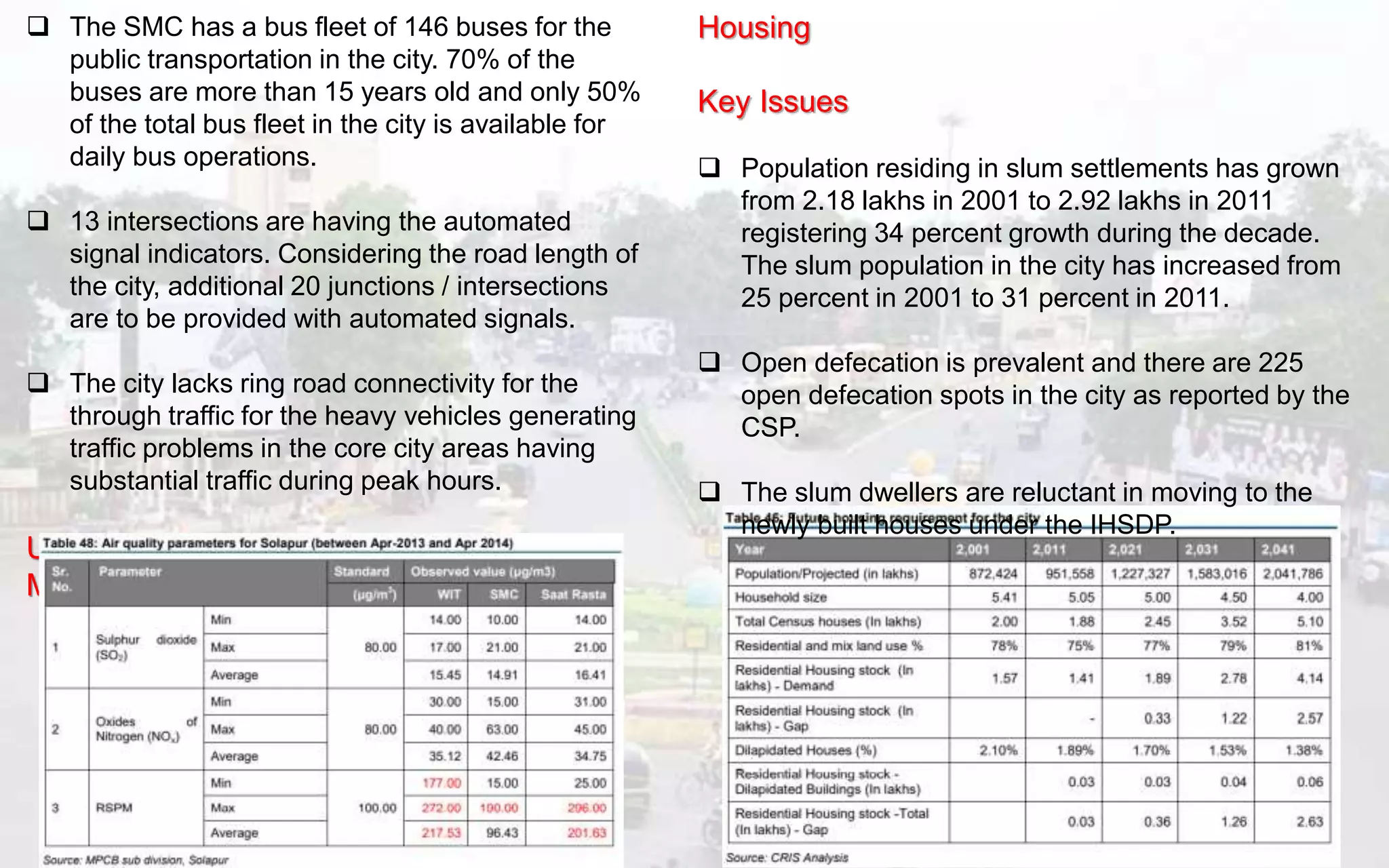 City Development Plan Solapur 2041 | PPTX