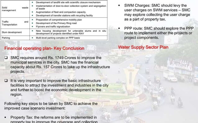 City Development Plan Solapur 2041 | PPTX | Developmental Sites | Real ...