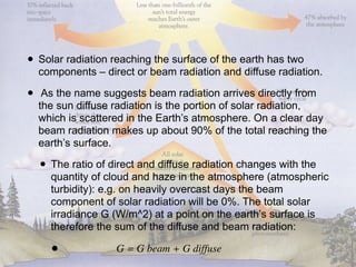 Understanding the Science behind Solar Energy | PPT