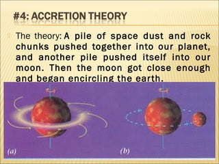 Accretion Theory Solar System