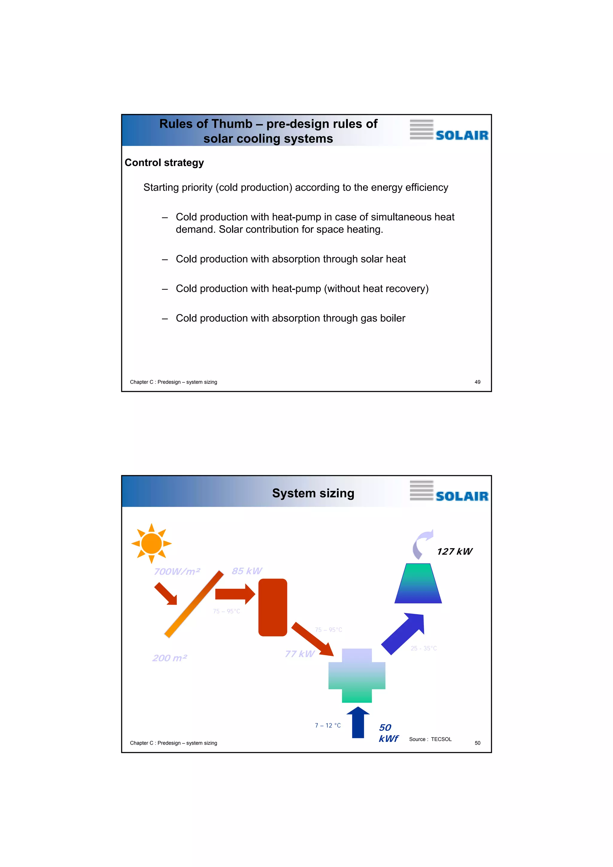 Sizing of solar cooling systems | PDF