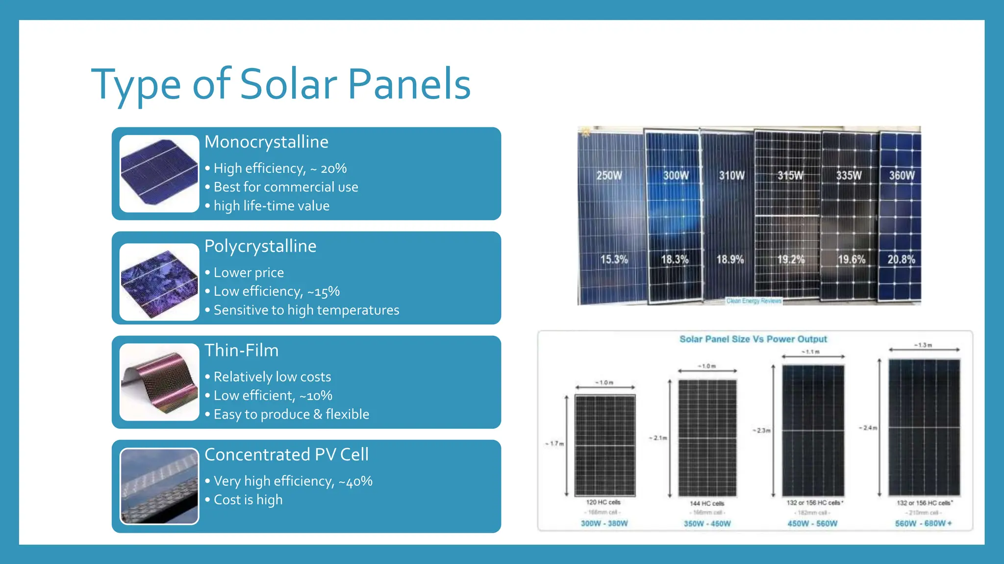 Solar Energy, How it works and benifits.pptx