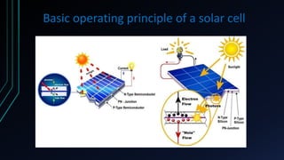 Solar cell | PPTX