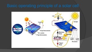 uses of Solar cell | PPT