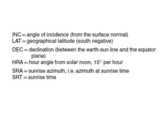 solar-chart.pptx
