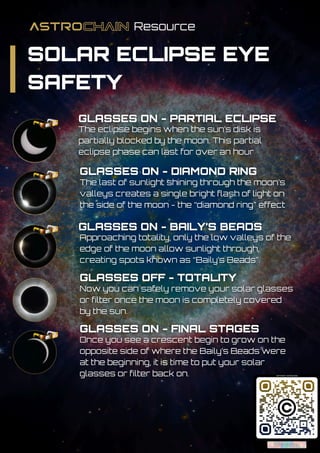 Astrochain Solar Eclipse Safety Guidelines by Josh Universe | PDF