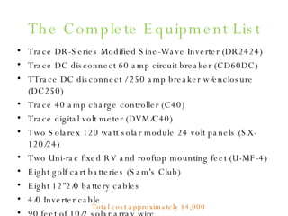 Solar Energy Presentation | PPT