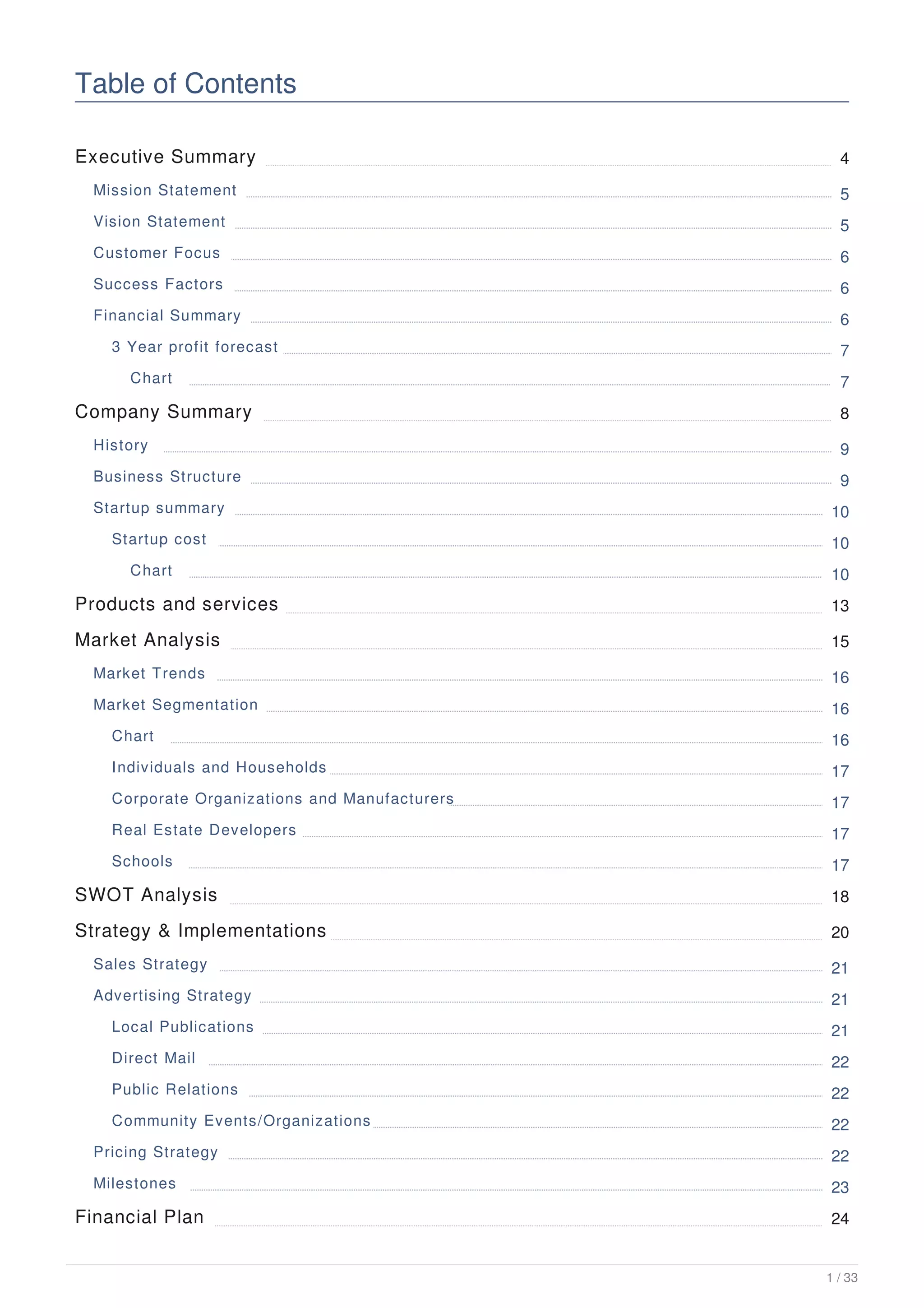 Solar farm business plan example | PDF