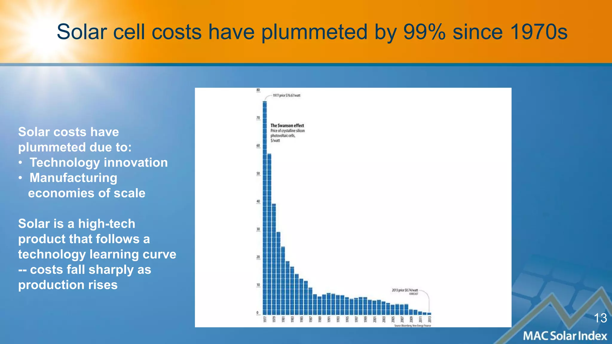 Solar investment-case-mac-solar | PPT