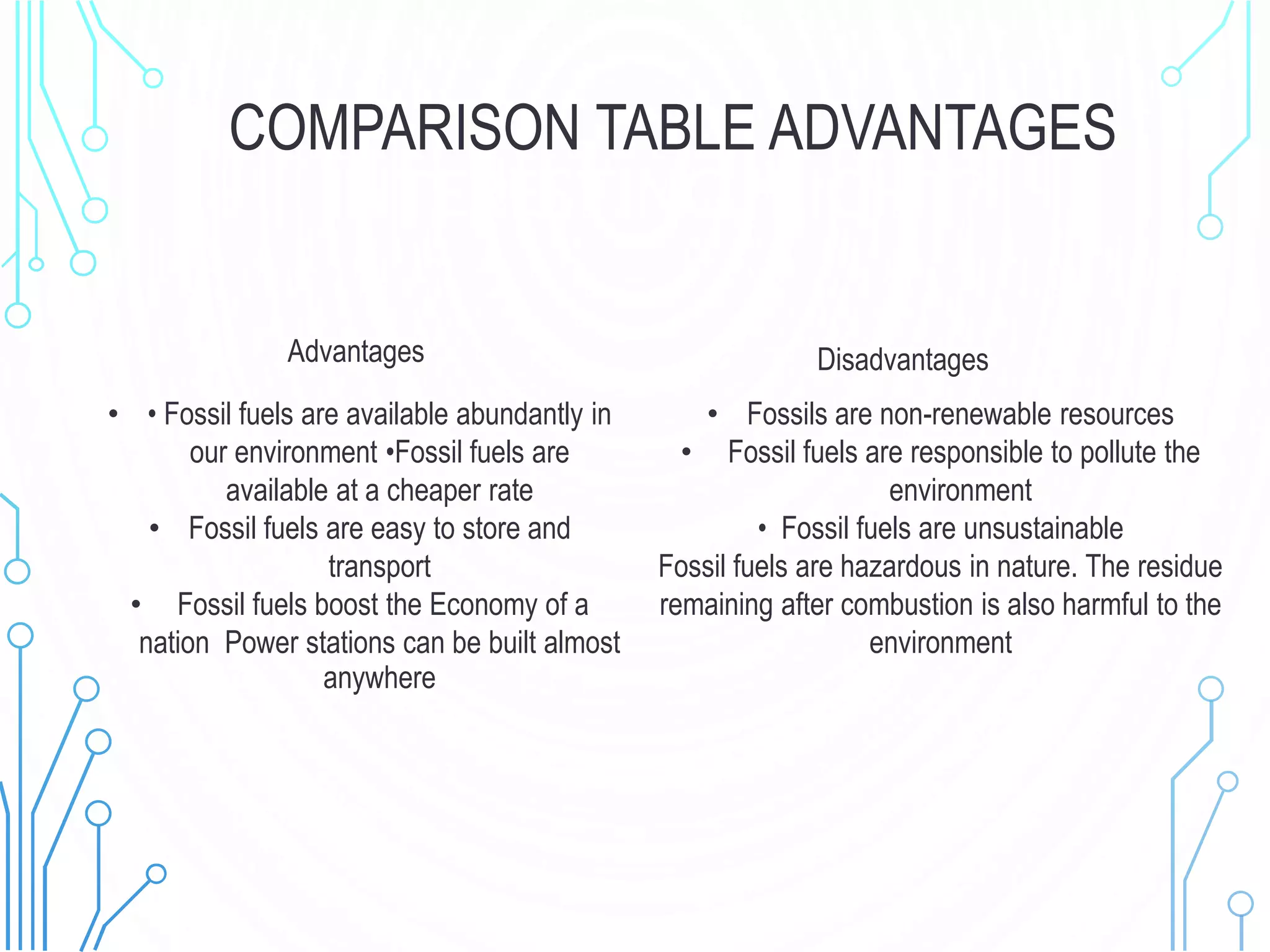 Solar-Power-Systems.AP.powerpoint.pptx | Environment | Science