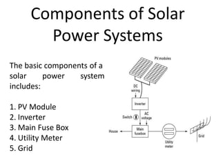 Solar-Power-Systems.AP.powerpoint.pptx
