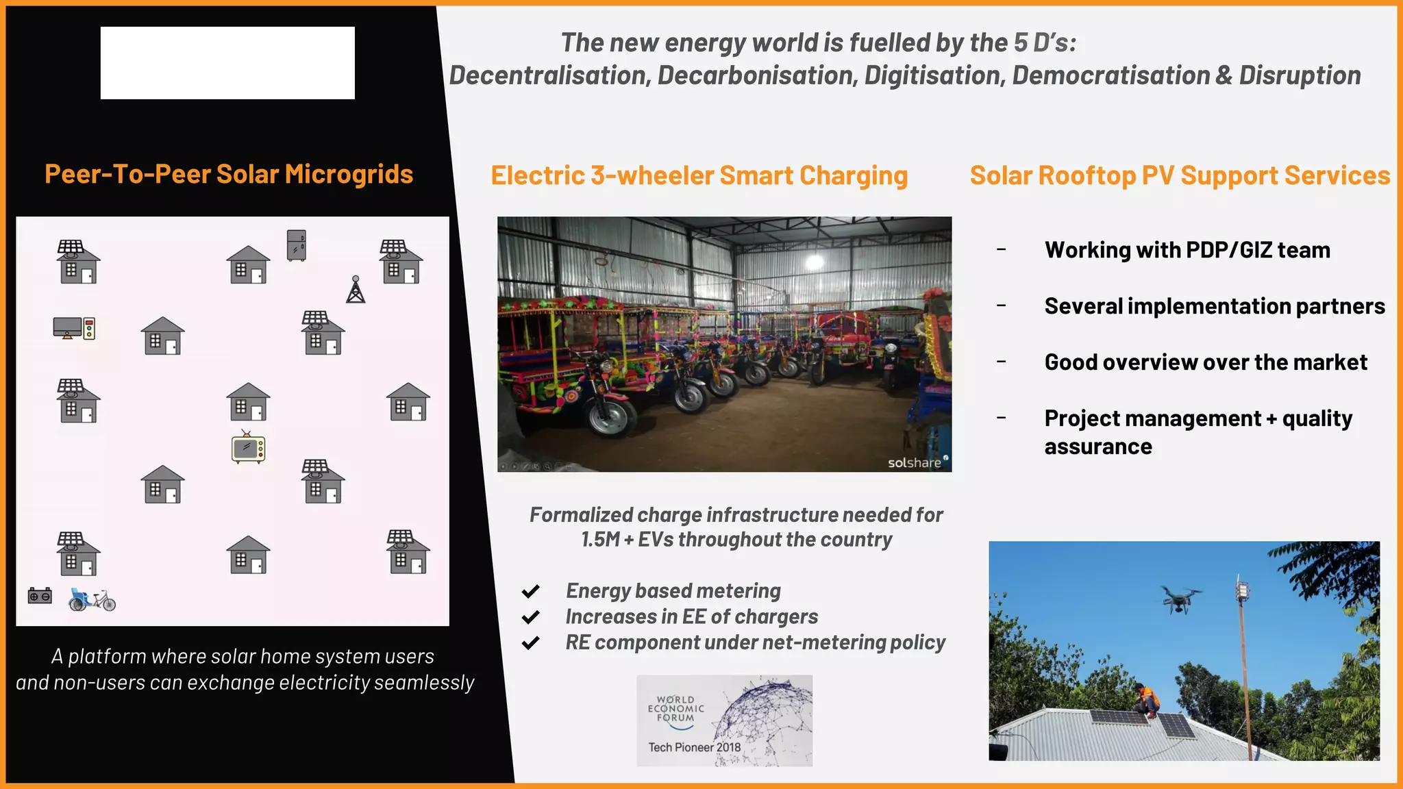 Solar PV - Bangladesh - Solshare | PDF